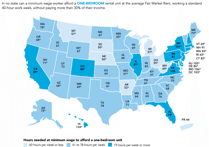 Here’s How Many Hours You Need to Work to Pay Rent in Every State ...