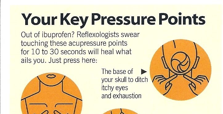 Your Key Pressure Points Cheat Sheet - NCLEX Quiz
