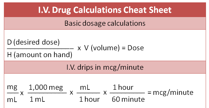 The Nurse s Quick Guide To I V Drug Calculations NCLEX Quiz The Nurse s Quick Guide To I V Drug Calculations NCLEX Quiz