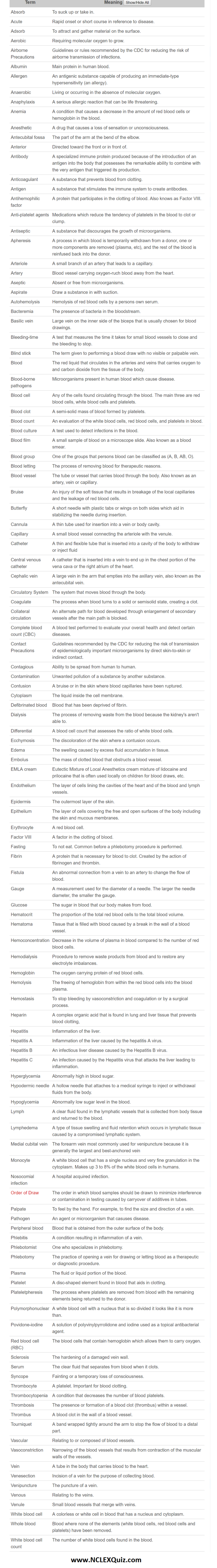 Phlebotomy Terminology Cheat Sheet - NCLEX Quiz