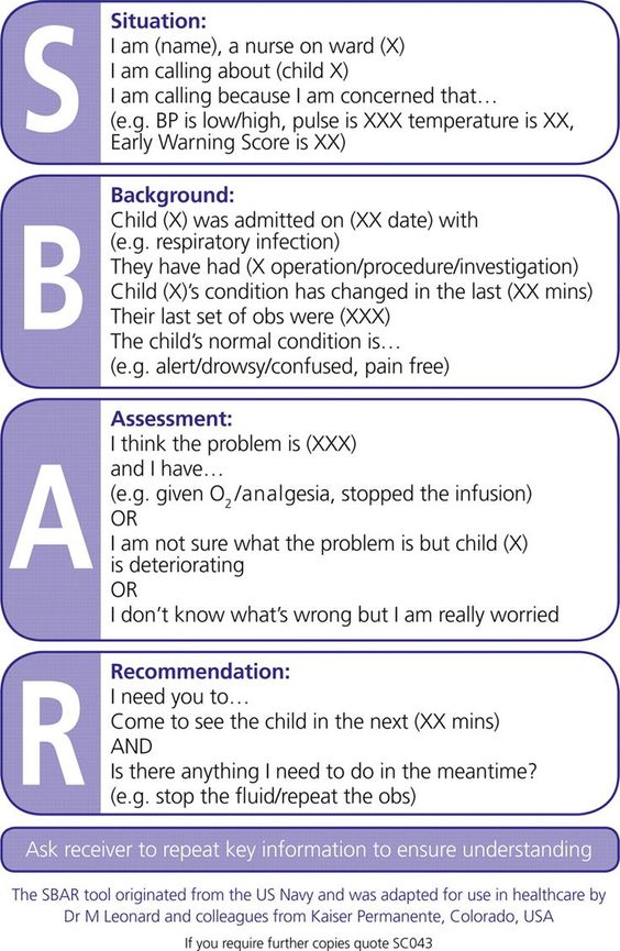 SBAR Documentation Chart NCLEX Quiz