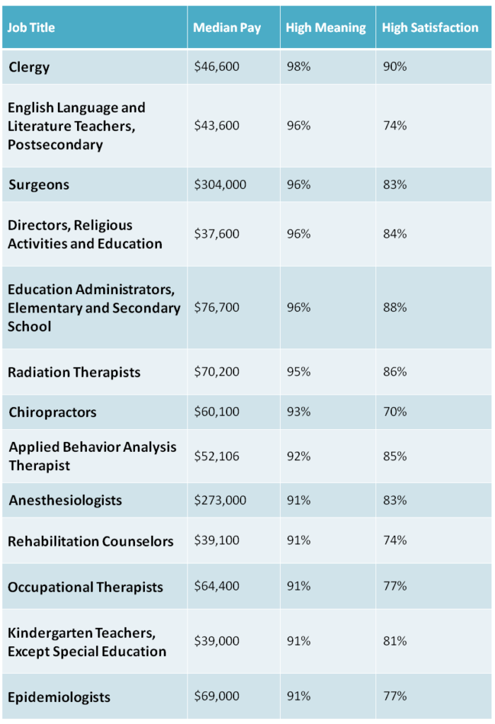 Applied Behavior Analysis Therapist One Of the Most Meaningful Jobs in ...